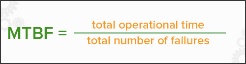 How To Calculate Mtbf From Failure Rate Rating Walls