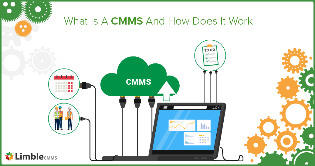 What Is A CMMS System And How Does It Work What Is A CMMS System And How Does It Work