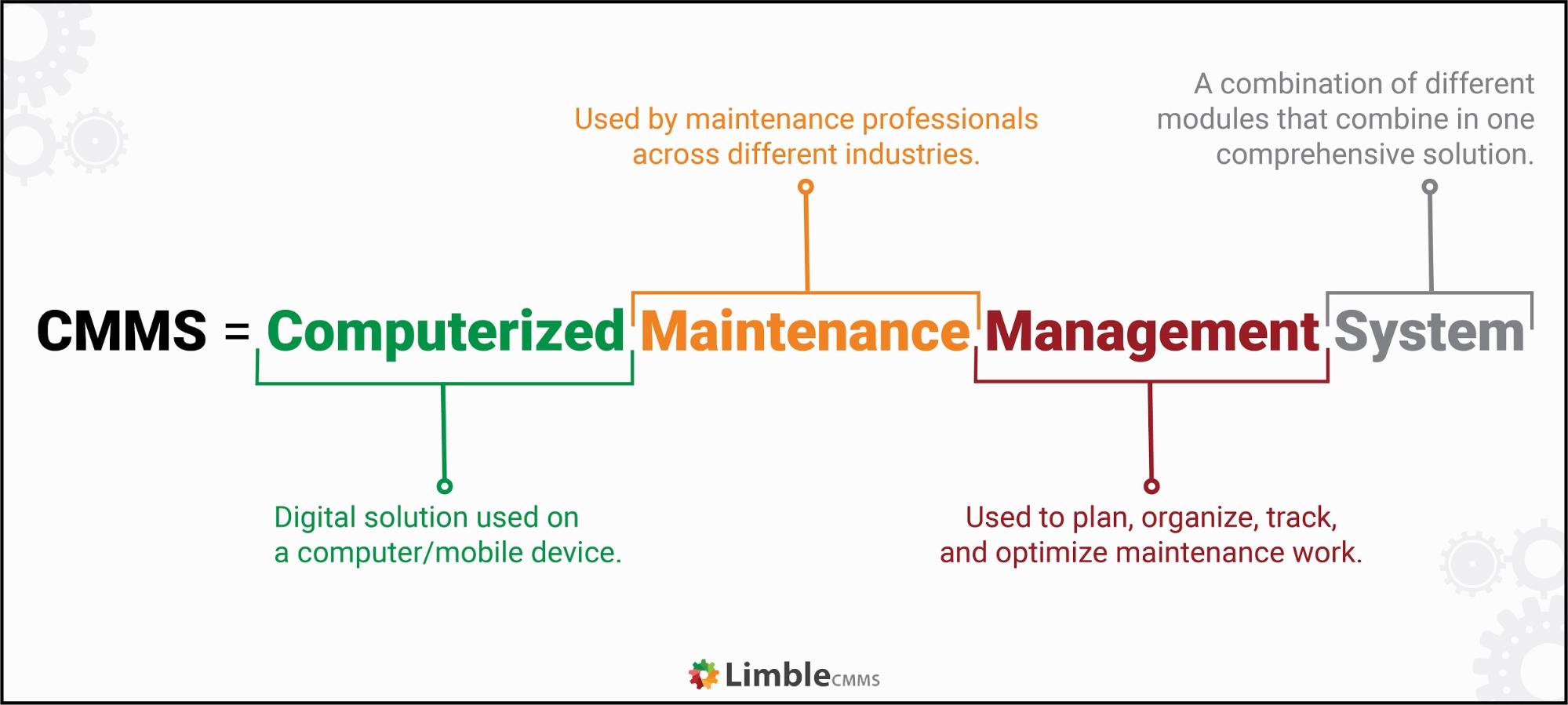 Free Computerized Maintenance Management System Lasopaclicks Free Computerized Maintenance Management System Lasopaclicks